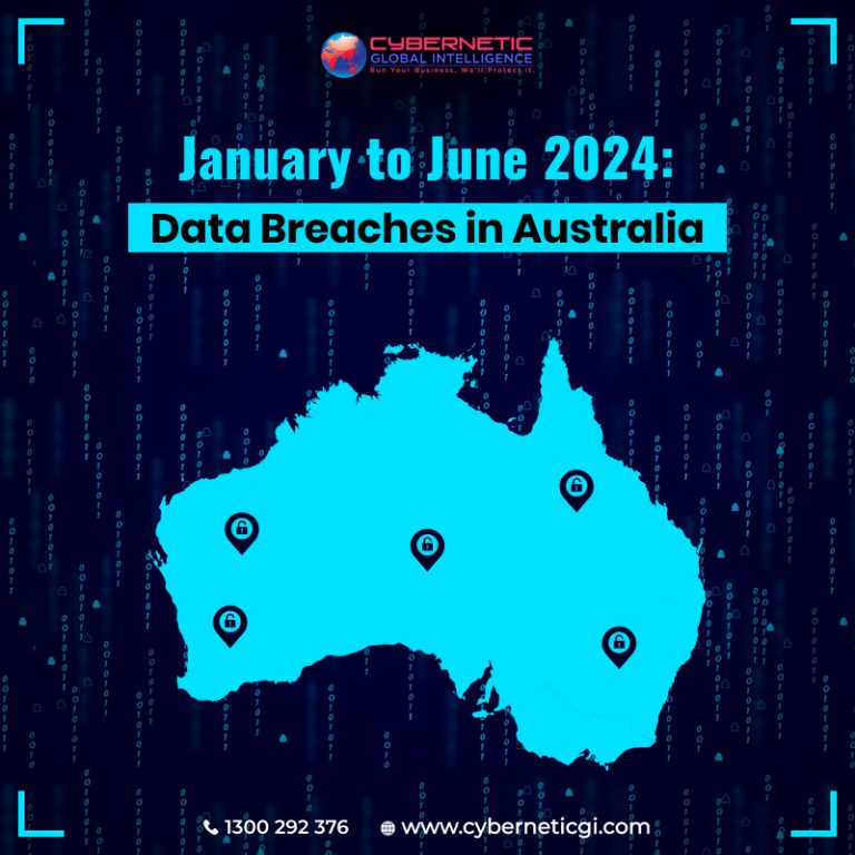 Recent Surge in Data Breaches in Australia: January to June 2024